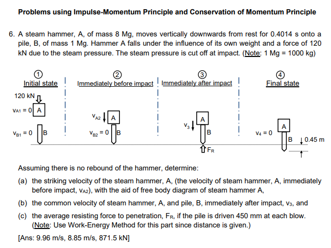 Solved Problems using Impulse-Momentum Principle and | Chegg.com
