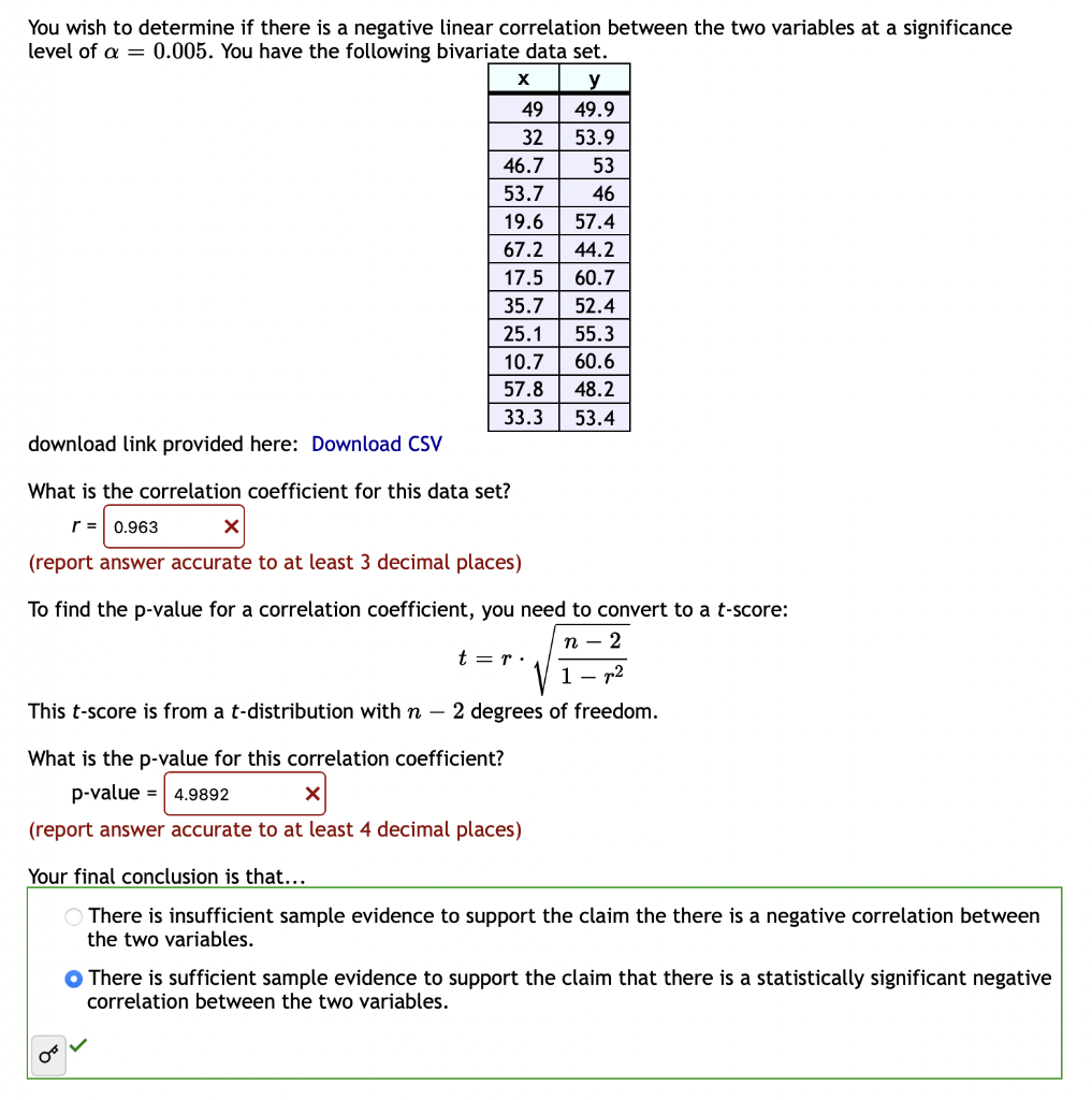 Solved You Wish To Determine If There Is A Negative Linear 2592