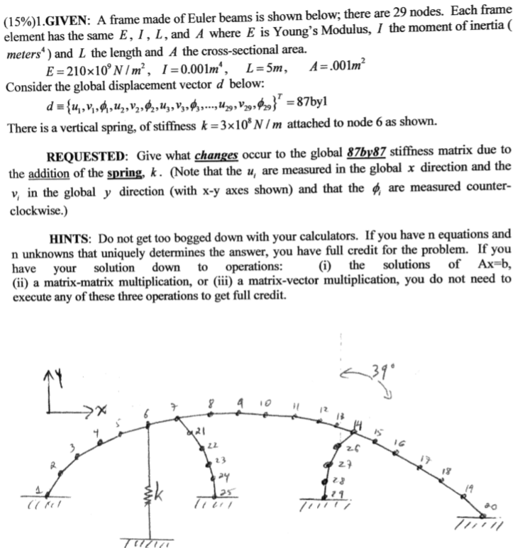 Solved (15%) 1 .GIVEN: A frame made of Euler beams is shown | Chegg.com