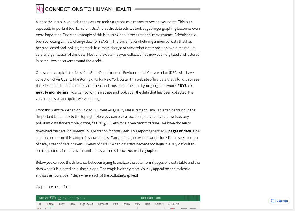 Solved CONNECTIONS TO HUMAN HEALTH A lot of the focus in | Chegg.com