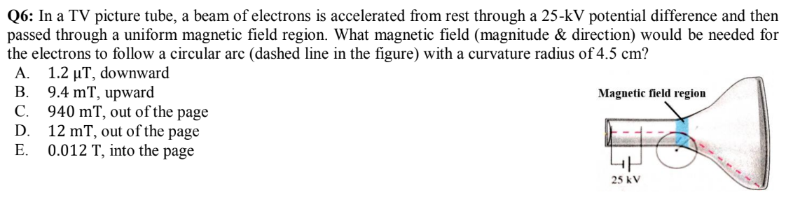 Solved Q6: In a TV picture tube, a beam of electrons is | Chegg.com