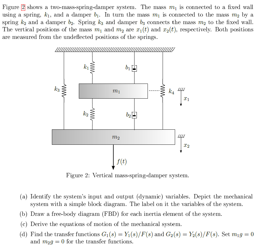 Figure 2 shows a two-mass-spring-damper system. The | Chegg.com
