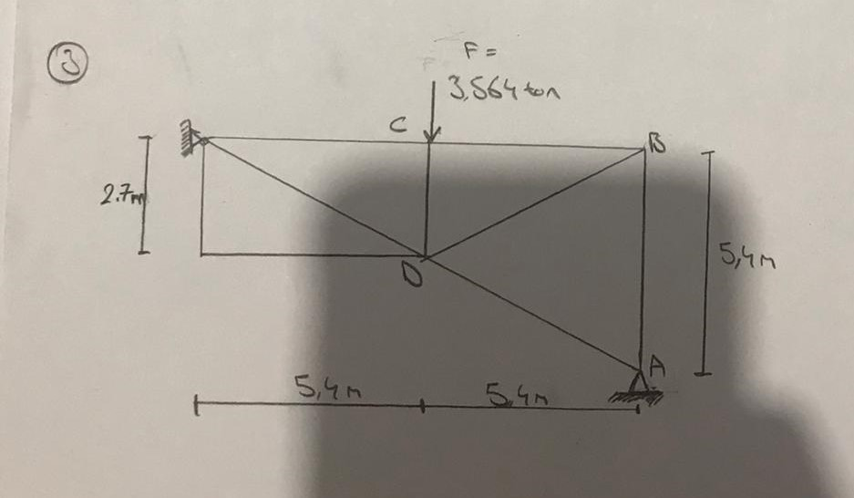 Question 3- Find horizontal and vertical | Chegg.com