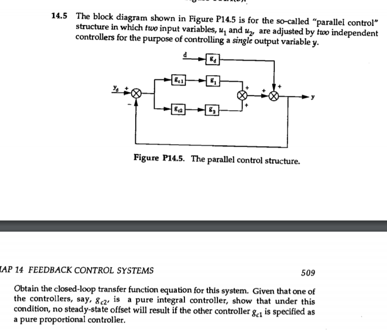 Solved 14.5 The block diagram shown in Figure P14.5 is for | Chegg.com