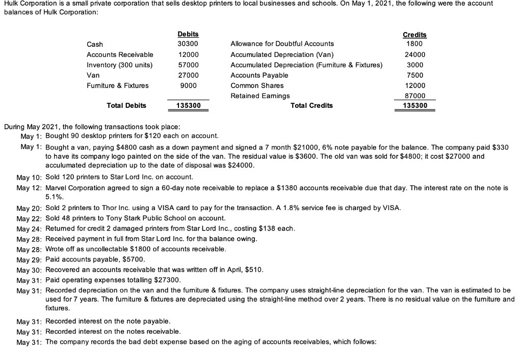 Solved Please answer all questions in the proper format. I | Chegg.com