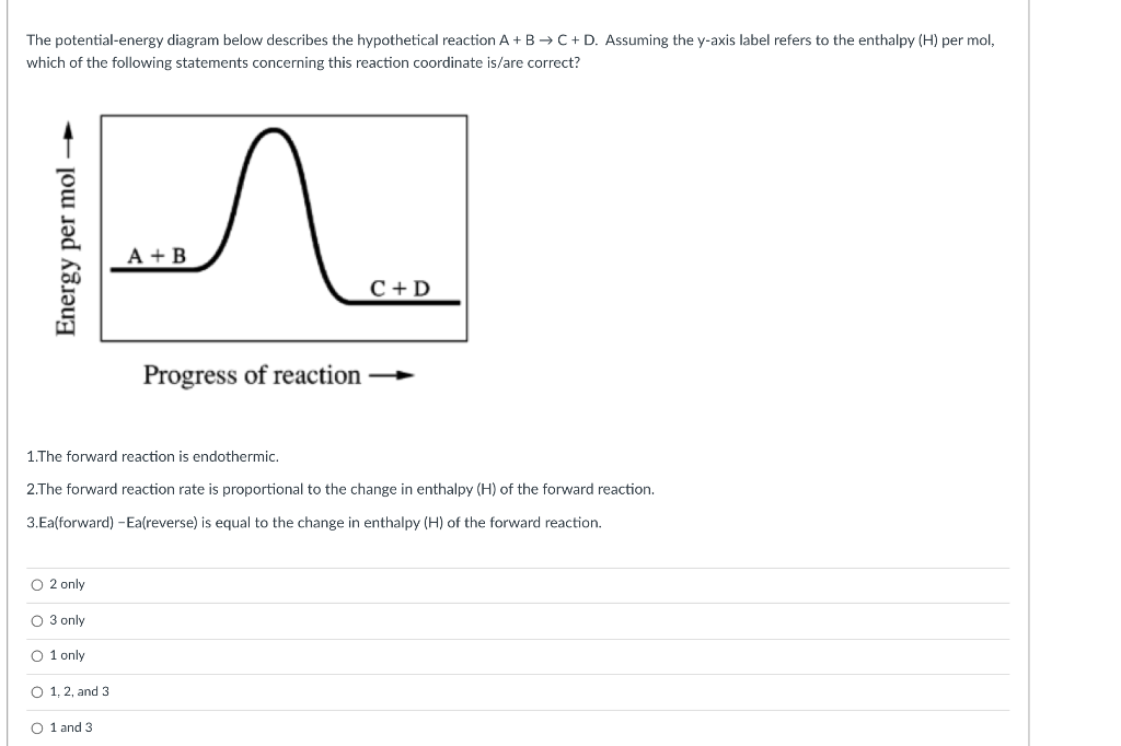 Solved The potential-energy diagram below describes the | Chegg.com