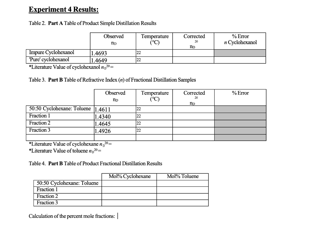 Solved CHEM350 Experimental Raw Data and Observations (all | Chegg.com
