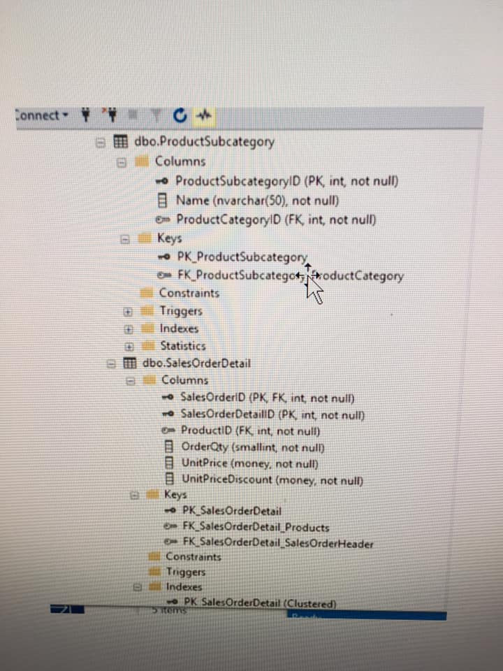Solved AdventureWorks Basics 曰@ Adventureworks.Basics 田= | Chegg.com
