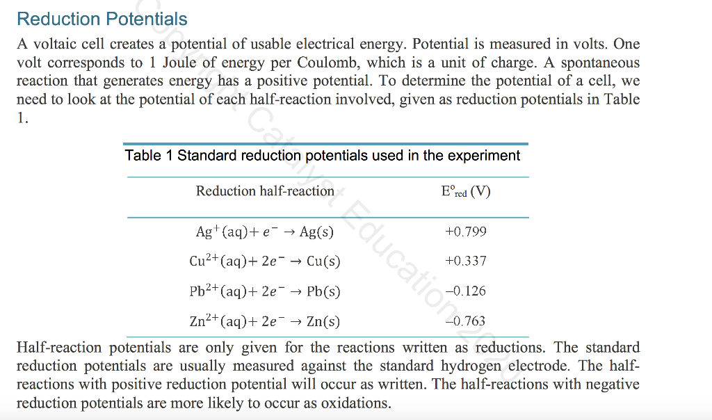 Solved Table 1. Voltaic cells data table Ecell (measured) | Chegg.com