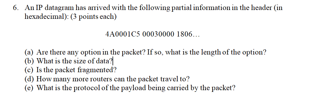 Solved 6. An IP datagram has arrived with the following | Chegg.com