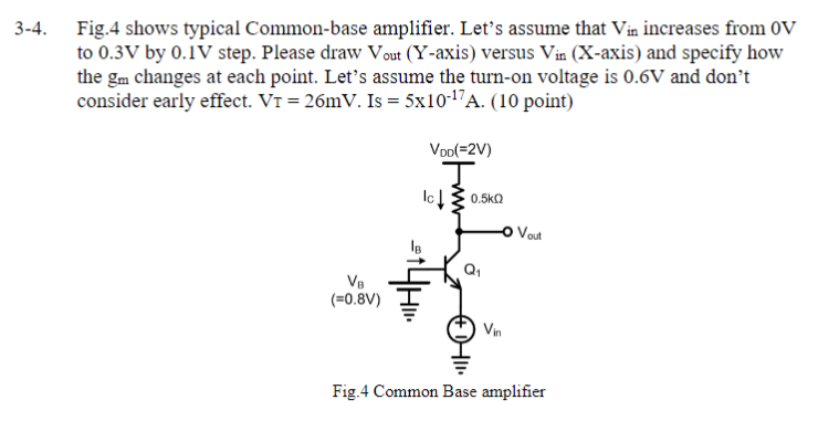 Solved Fig.4 shows typical Common-base amplifier. Let's | Chegg.com