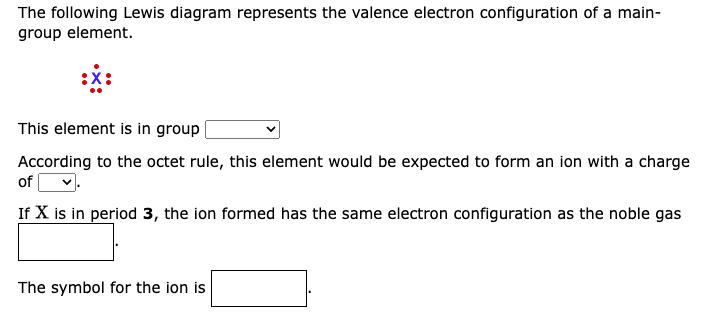Solved The following Lewis diagram represents the valence | Chegg.com