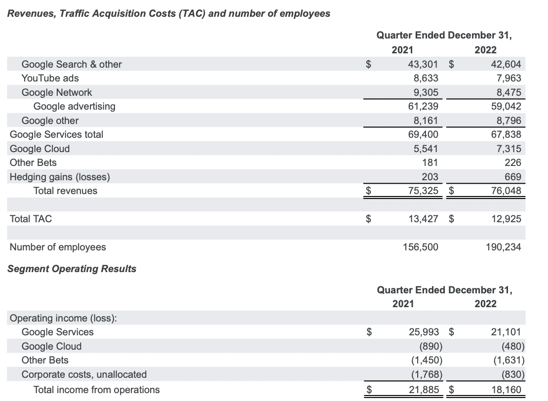 Solved Financial Statement Analysis | Chegg.com
