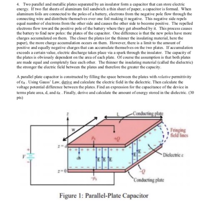 Solved 4. Two parallel and metallic plates separated by an | Chegg.com