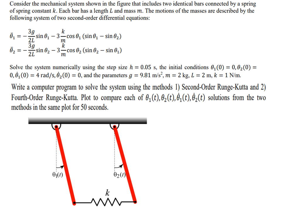 Solved Consider the mechanical system shown in the figure | Chegg.com