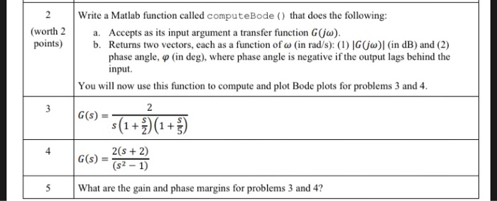 Solved 2 Write a Matlab function called computeBode () that | Chegg.com