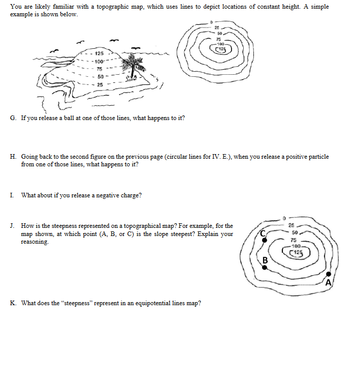 Solved You are likely familiar with a topographic map, which | Chegg.com