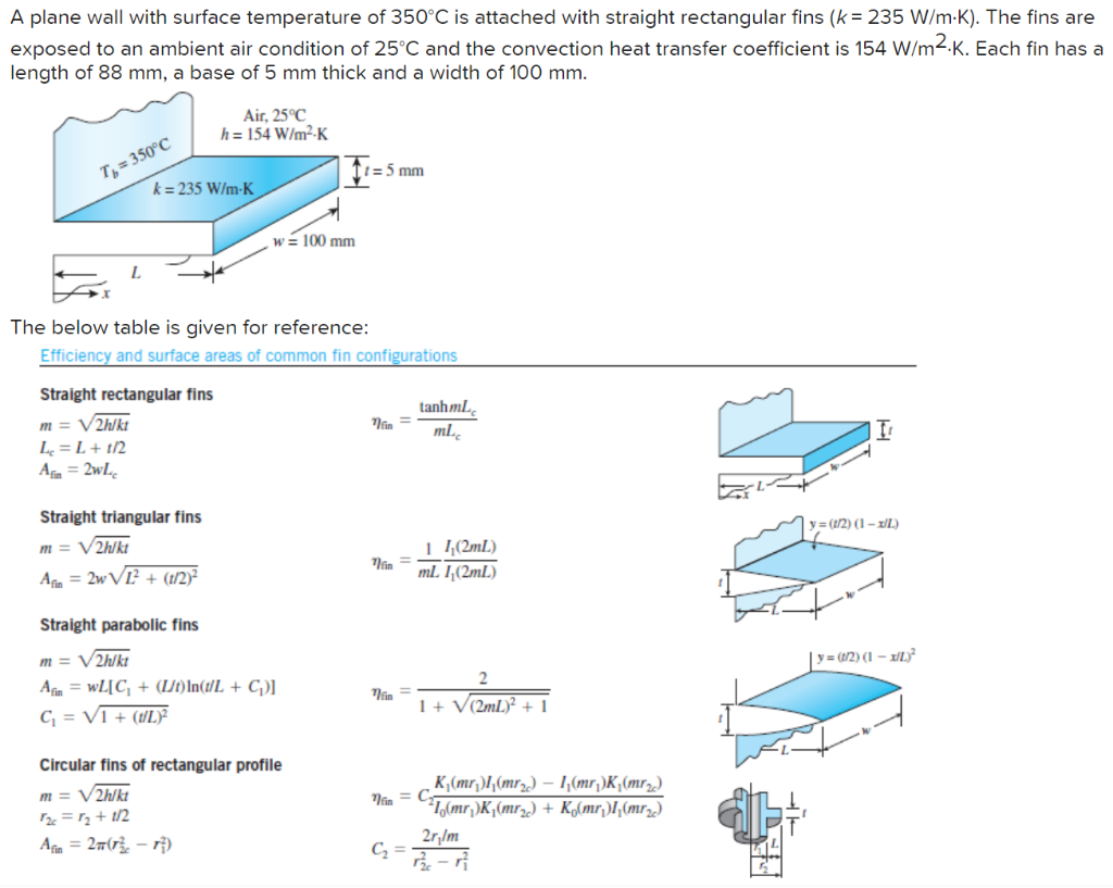 Solved Determine the fin a. efficiency, b. heat transfer | Chegg.com