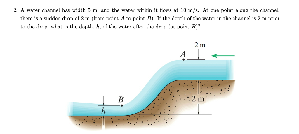 Solved 2. A water channel has width 5 m, and the water | Chegg.com