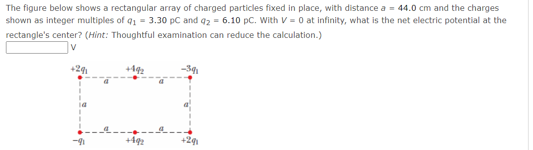 Solved The figure below shows a rectangular array of charged | Chegg.com