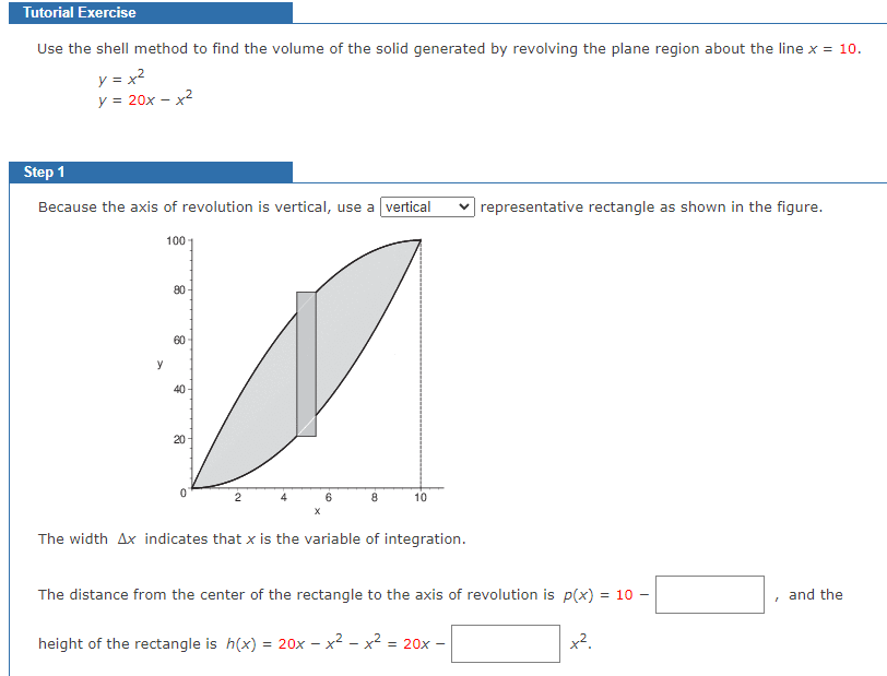 Solved Tutorial Exercise Use the shell method to find the | Chegg.com