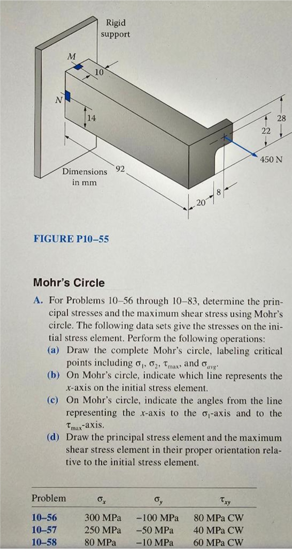 Solved 56-58. Please fully draw the mohr's circle. | Chegg.com