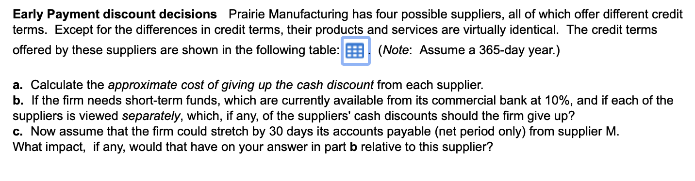 Solved Early Payment discount decisions Prairie | Chegg.com