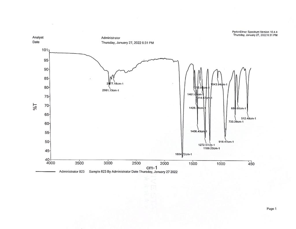 Solved Clearly identify and label all the characteristic | Chegg.com
