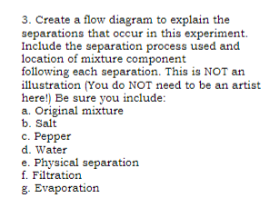 Solved Create a flow diagram to explain the separations that | Chegg.com