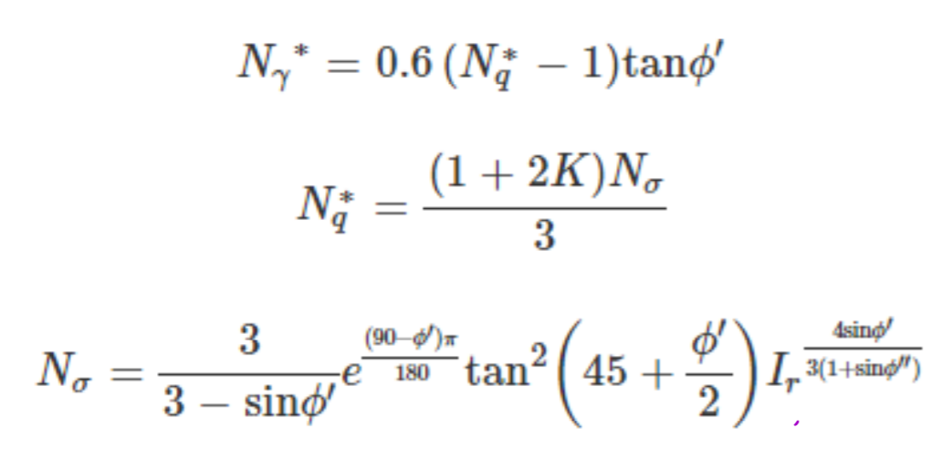 Solved QUESTION 3 Compute the rigidity index based on a | Chegg.com