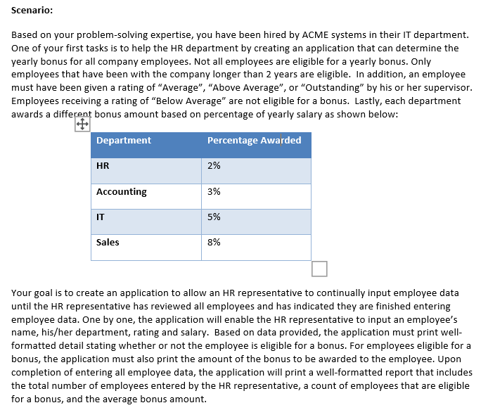 ***Note: You must use the JOptionPane class for | Chegg.com