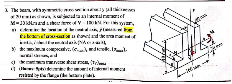 Solved 3. The beam, with symmetric cross-section about y | Chegg.com
