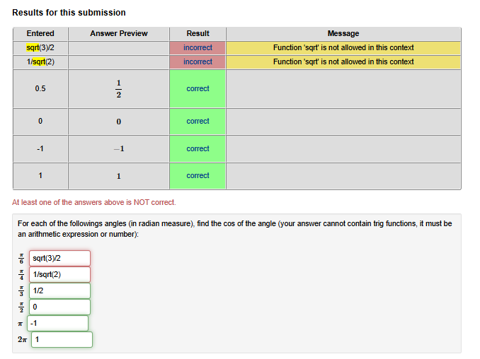 Solved Results for this submissionAt ﻿least one of ﻿the | Chegg.com
