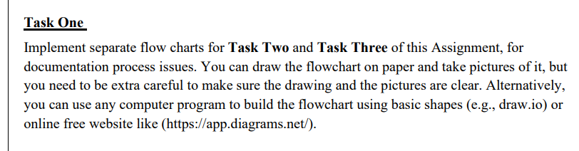 Solved Task One Implement separate flow charts for Task Two | Chegg.com