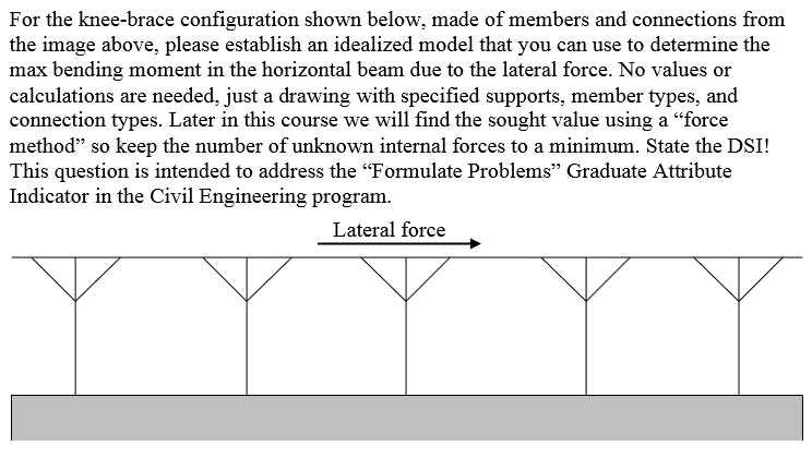 Solved For the knee-brace configuration shown below, made of | Chegg.com