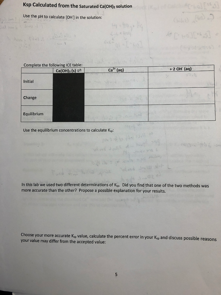 Solved Calculation of Ksp: We will use two different methods | Chegg.com