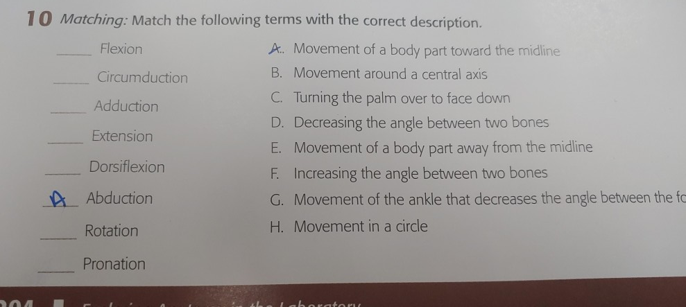 Solved 10 Matching: Match the following terms with the | Chegg.com