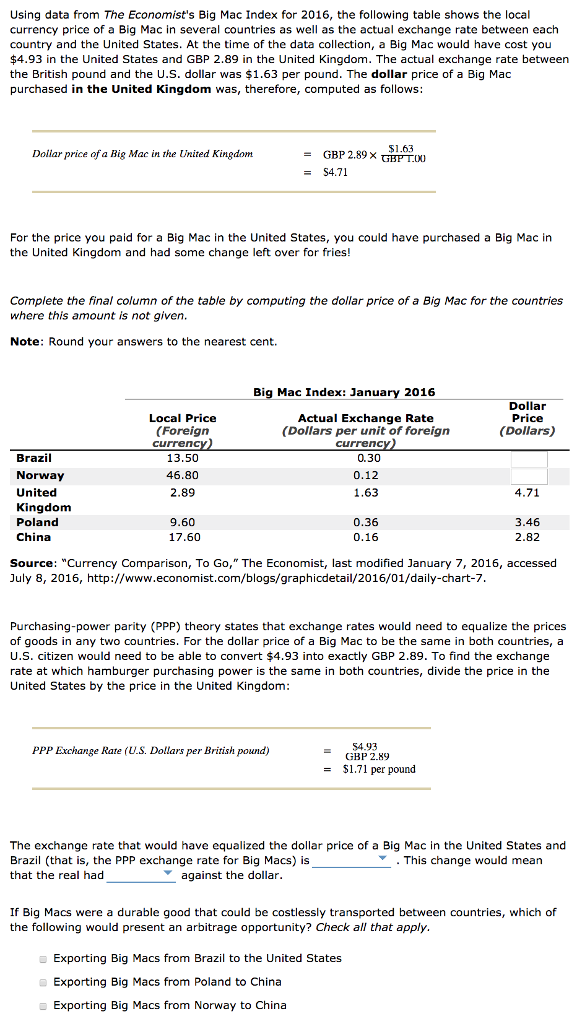 Solved Using data from The Economist's Big Mac Index for | Chegg.com