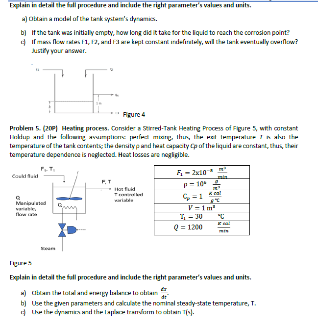 Problem 1. (20P) Propose a mathematical model for the | Chegg.com
