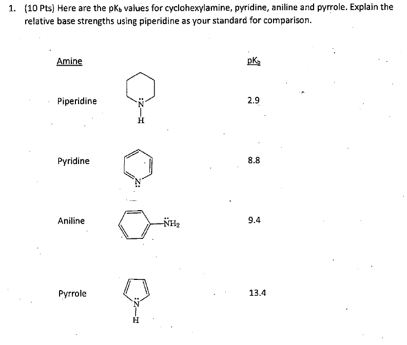Solved 1. (10 Pts) Here are the pks values for | Chegg.com