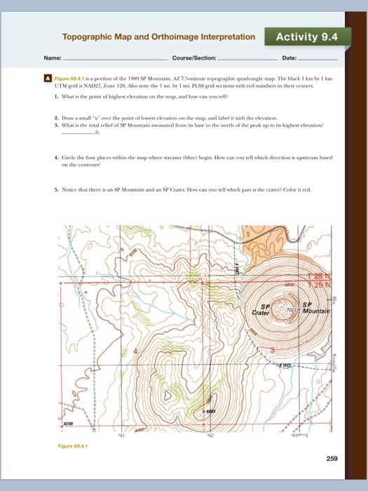 Topographic Map And Orthoimage Interpretation 