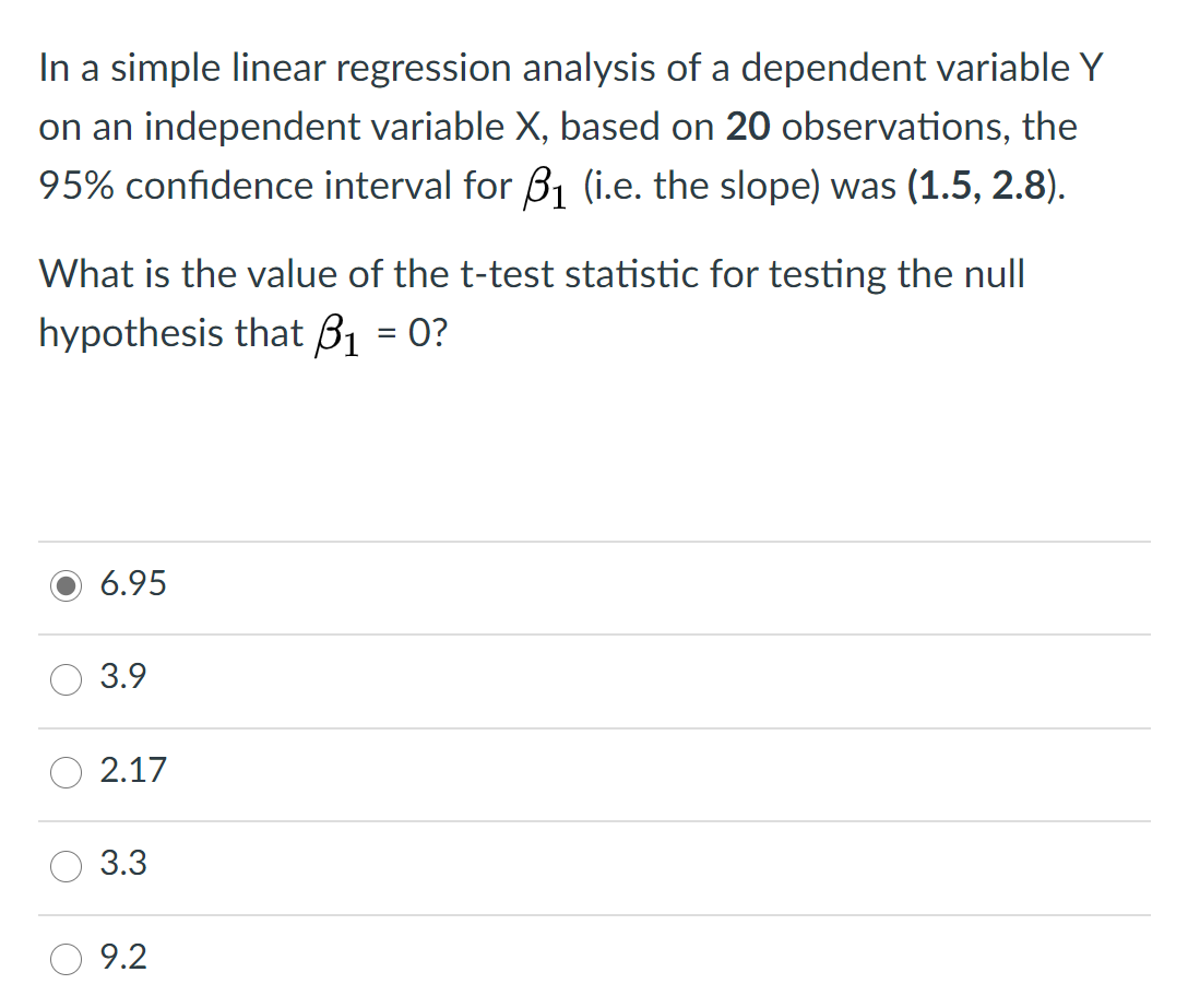 Solved In a simple linear regression analysis of a dependent | Chegg.com