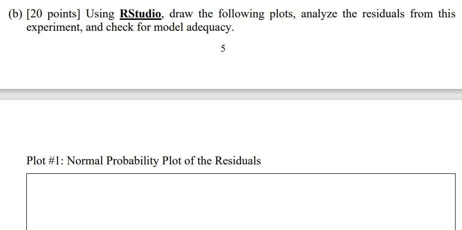 Solved Plot \#3: Residuals Versus NozzlePlot \#4: Residuals | Chegg.com
