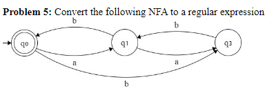 Solved Problem 5: Convert the following NFA to a regular | Chegg.com