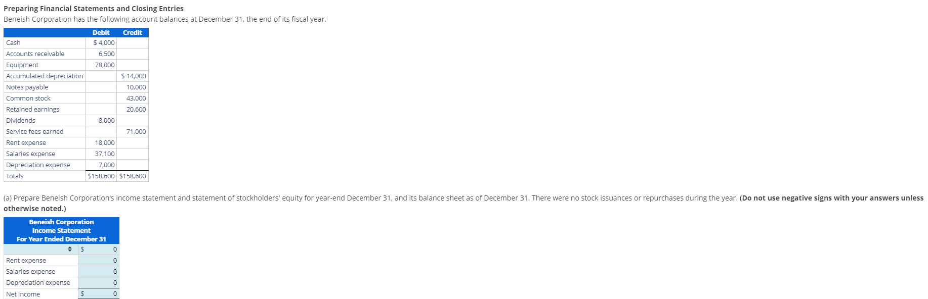 Solved Preparing Financial Statements and Closing Entries | Chegg.com