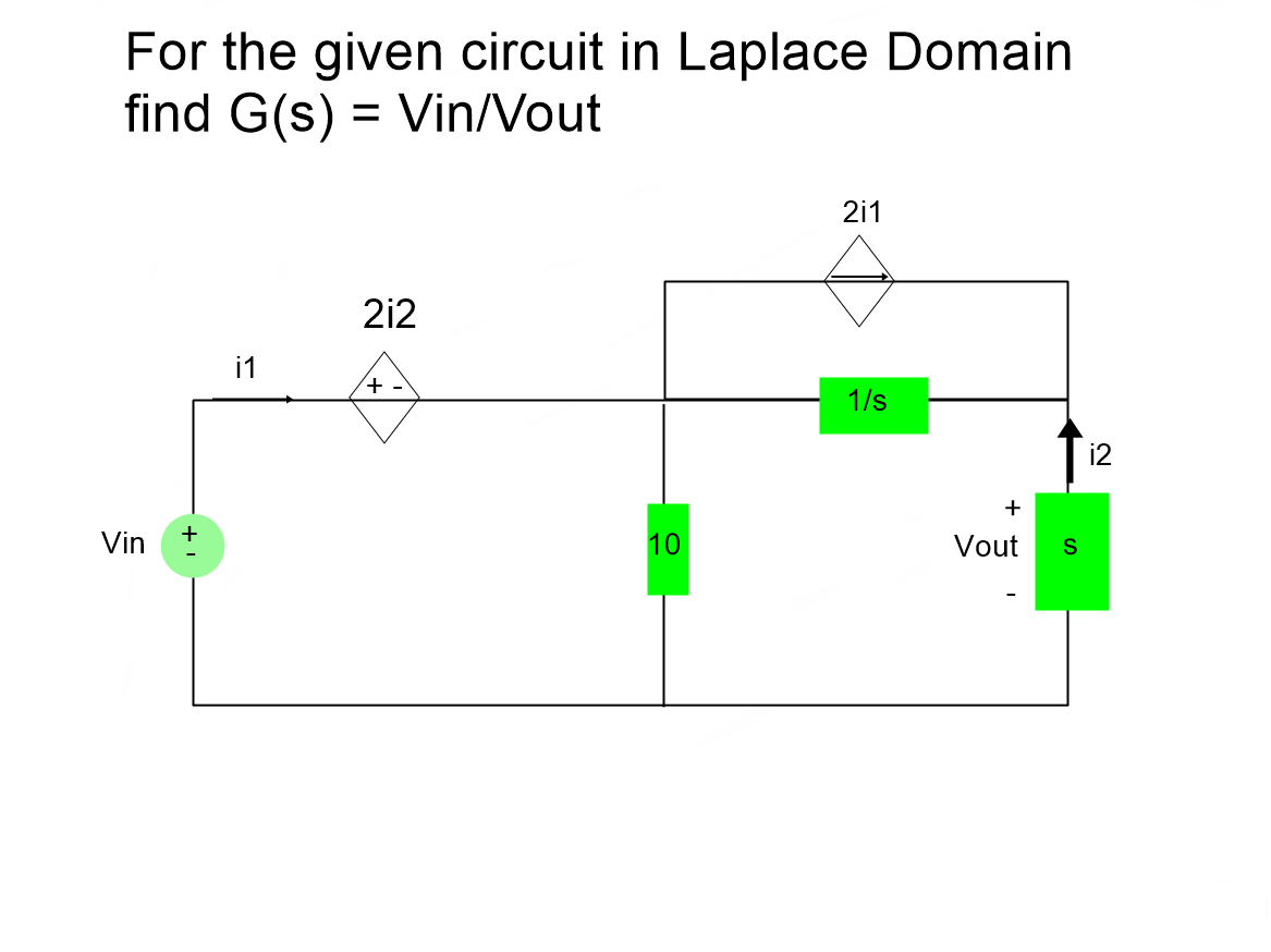Solved For the given circuit in Laplace Domain find G(s)= | Chegg.com