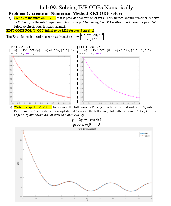 Solved Lab 09: Solving IVP ODEs Numerically Problem 1: | Chegg.com Solved Lab 09: Solving IVP ODEs Numerically Problem 1: | Chegg.com