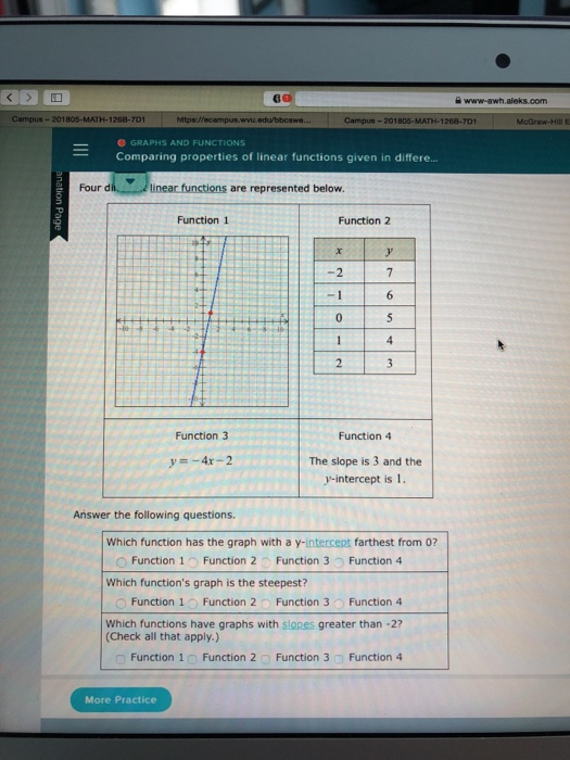 Solved Campus-201 701 OGRAPHS AND FUNCTIONS Comparing | Chegg.com