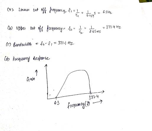 A new microprobe has been designed by BioMeasure | Chegg.com