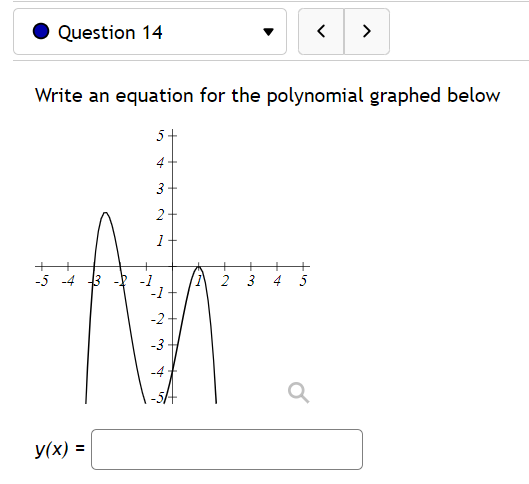 Solved Write an equation for the polynomial graphed below | Chegg.com